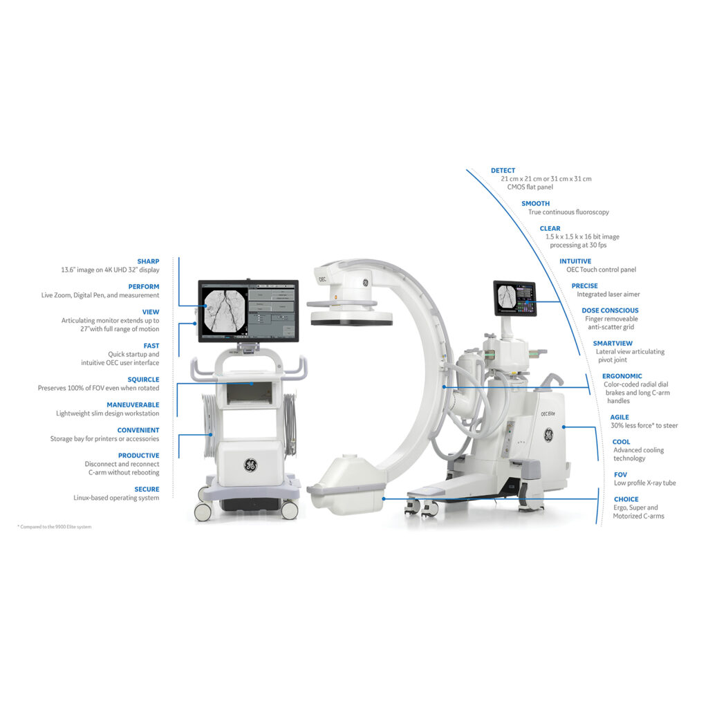 GE OEC Elite CFD C-Arm - Quest Imaging Solutions